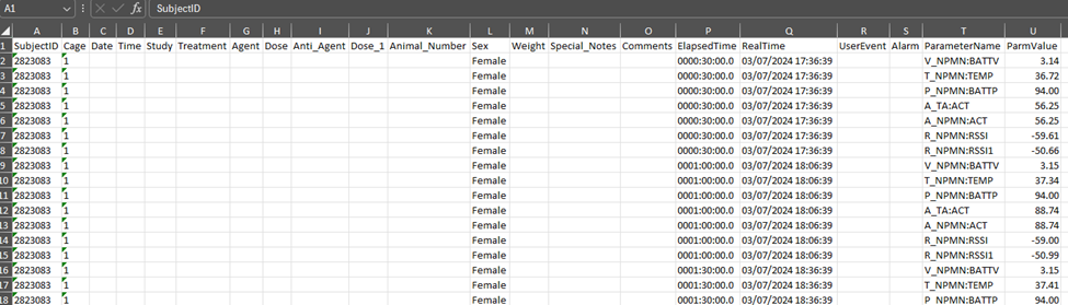Setting up Excel Pivot Table and Pivot Chart from a Ponemah data Excel ...