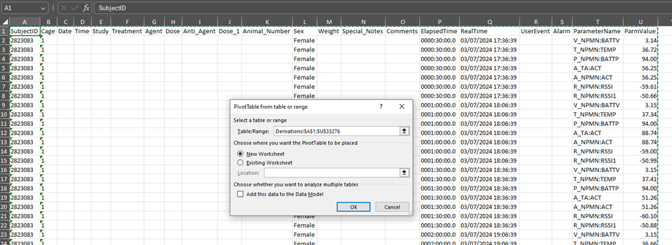 Setting up Excel Pivot Table and Pivot Chart from a Ponemah data Excel ...